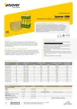 Technické (produktové) listy | Isover